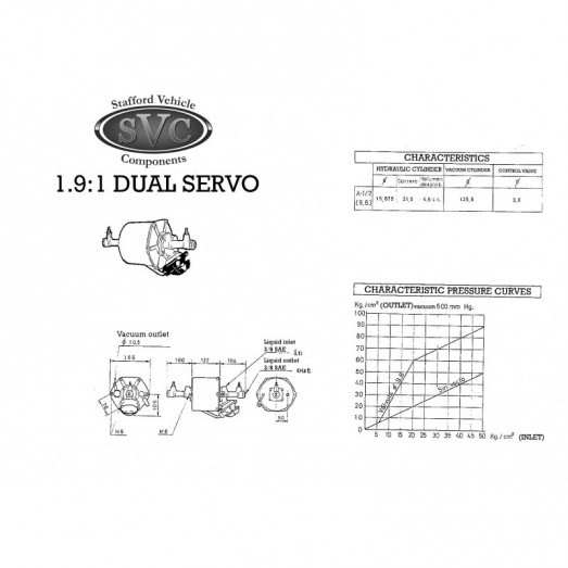 DUALSERVO: Dual Circuit Remote Servo - Servos - Brake System Components ...