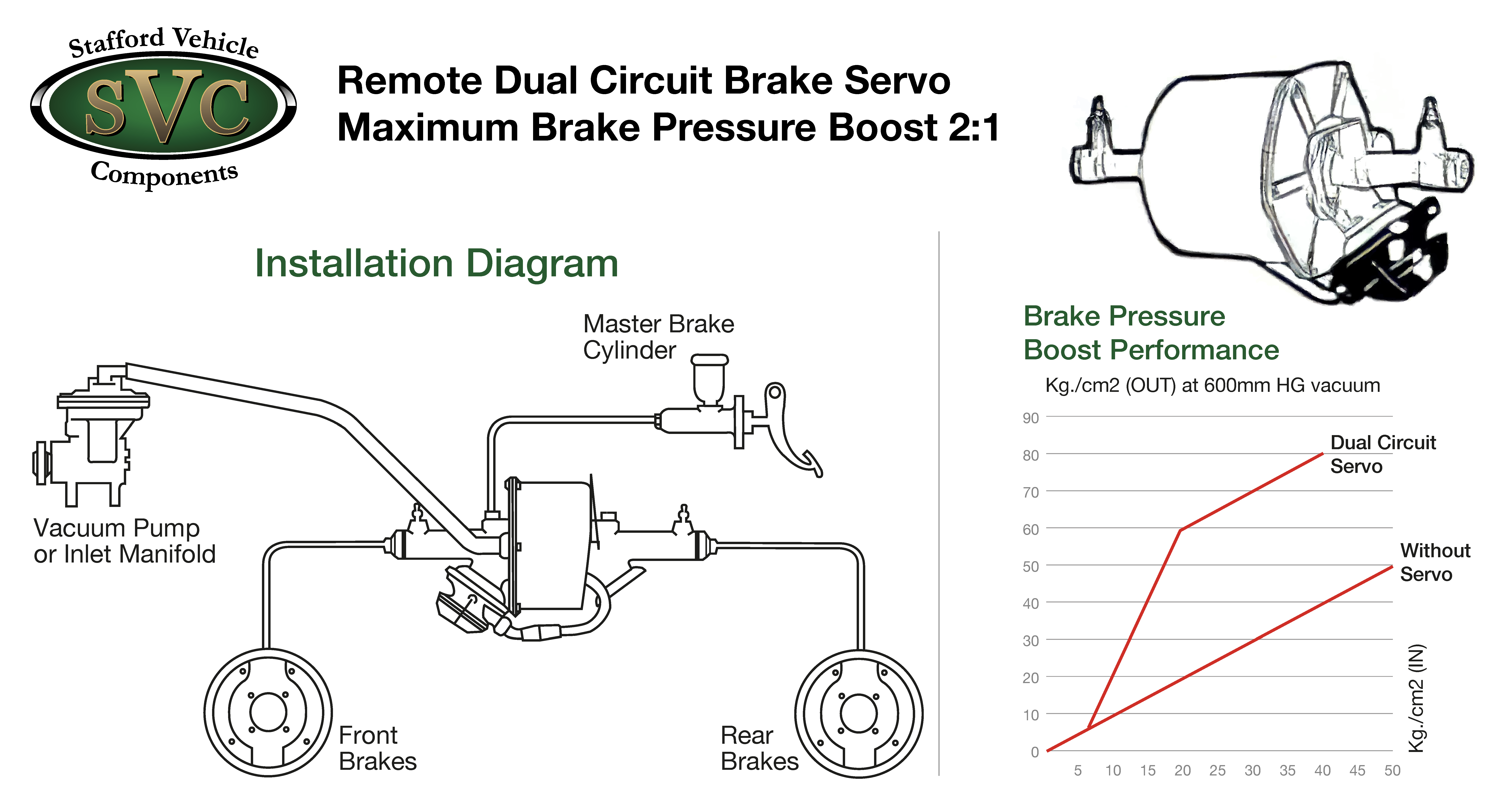 lockheed remote brake servo