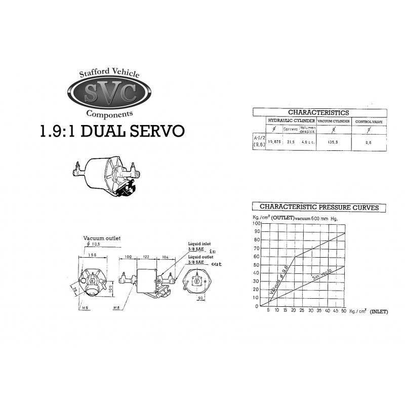 DUALSERVO: Dual Circuit Remote Servo - Servos - Brake System Components ...